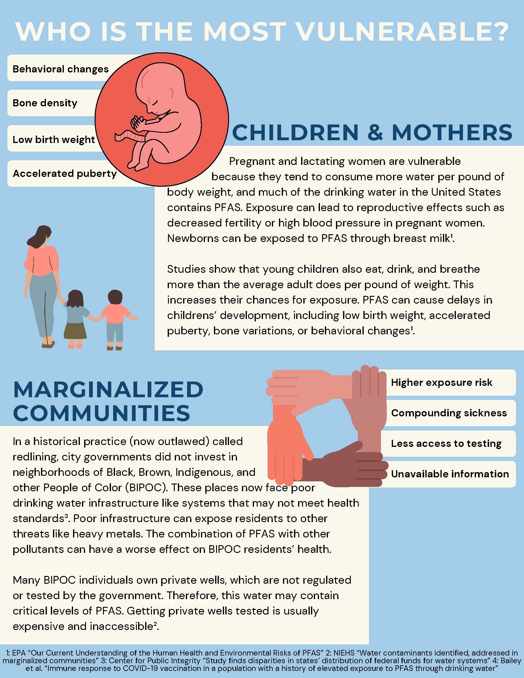 PFAS & Your Health Fact Sheet - Waterkeepers Chesapeake